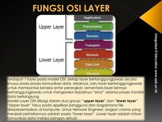 Osi layer | PPTX