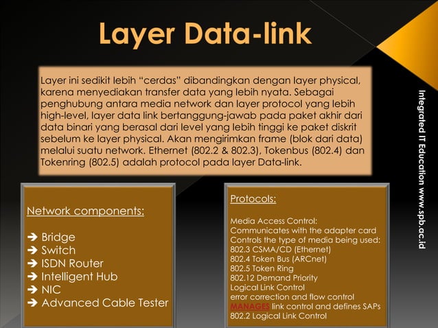 Osi layer | PPTX