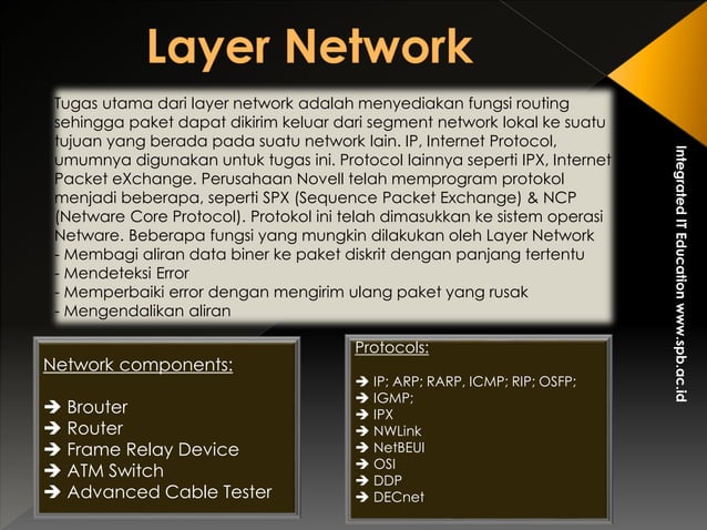 Osi layer | PPTX