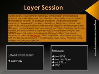 Osi layer | PPTX