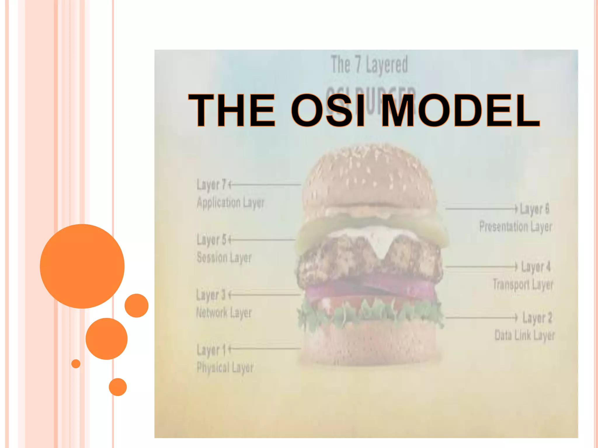 Osi | PPTX | Computer Networking | Computing
