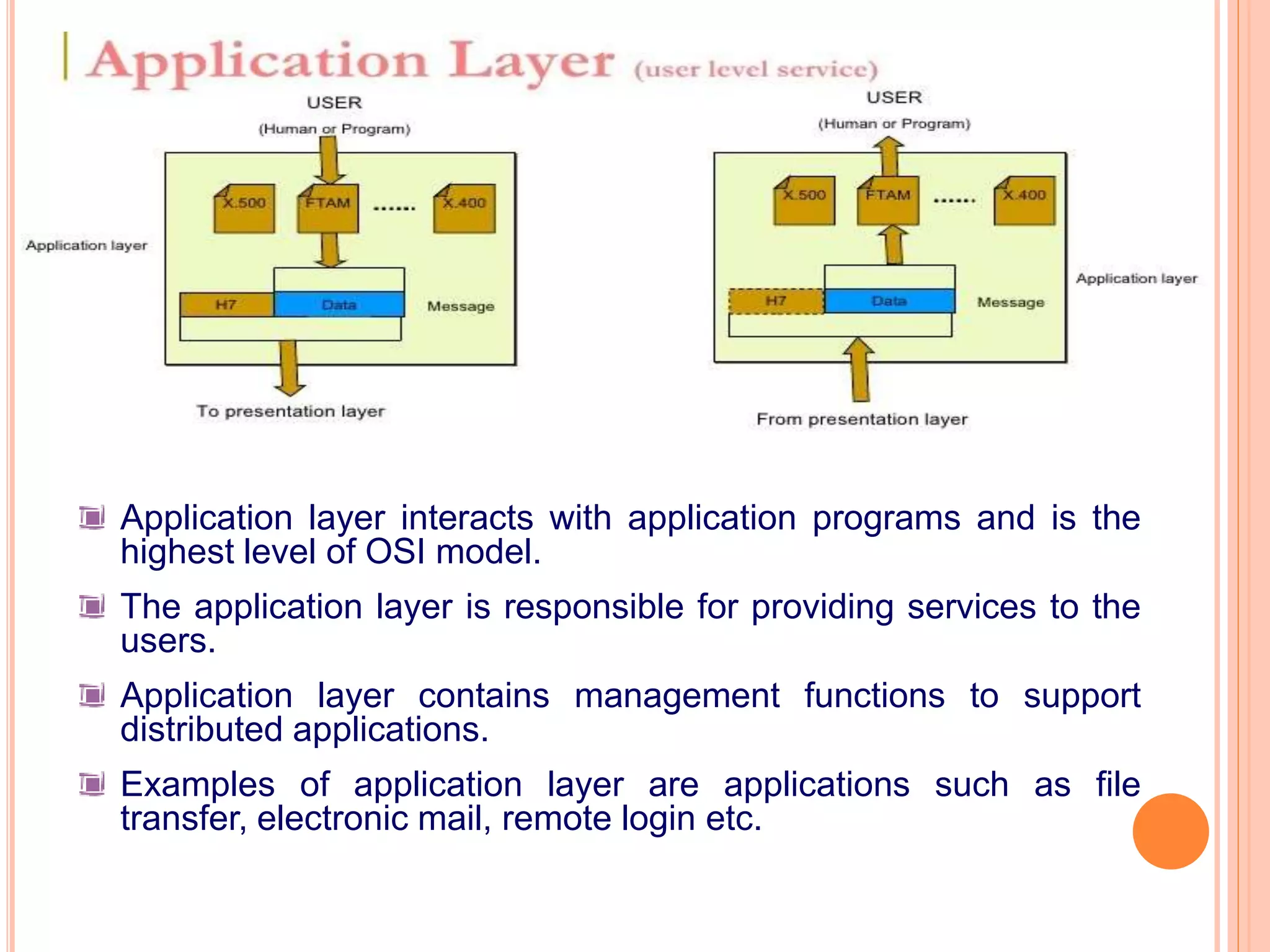 Osi | PPTX | Computer Networking | Computing