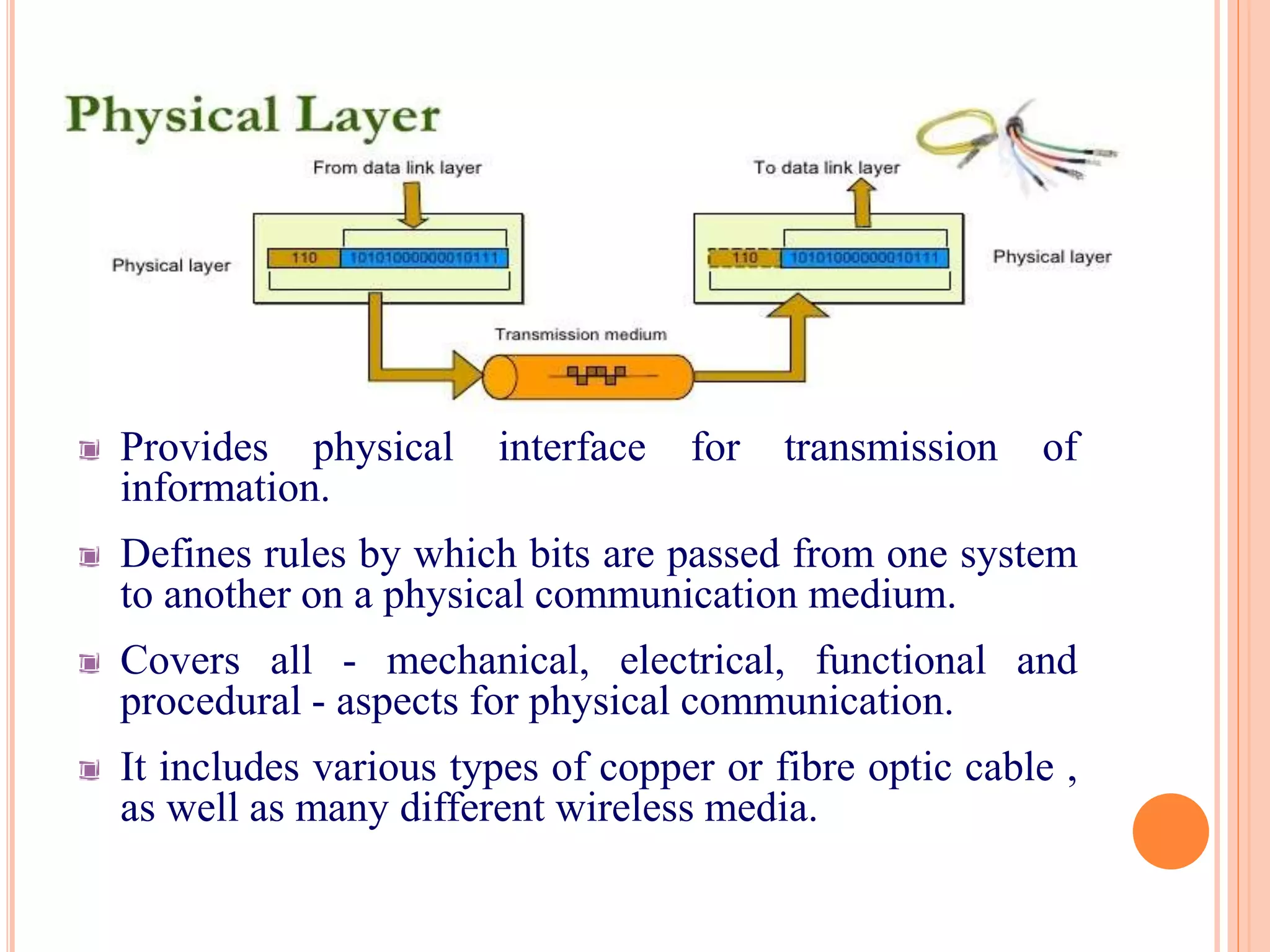 Osi | PPTX | Computer Networking | Computing