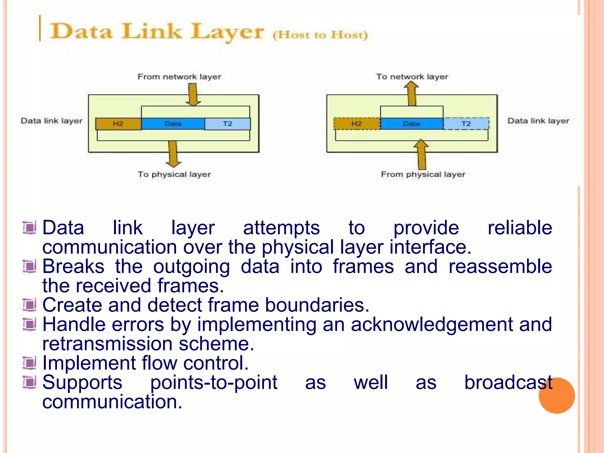 Osi | PPTX | Computer Networking | Computing