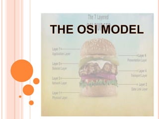 Osi | PPTX