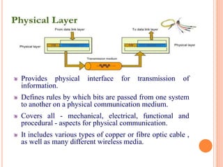 Osi | PPTX | Computer Networking | Computing