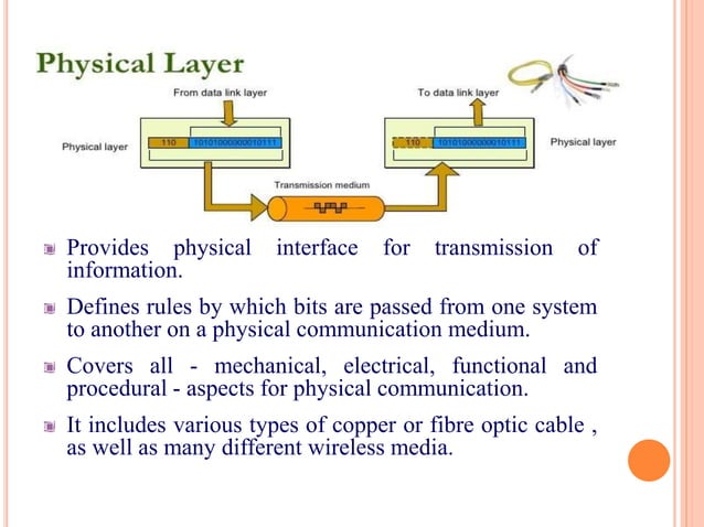 Osi | PPTX | Computer Networking | Computing