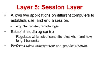osi Model 7 layers briefly described.ppt