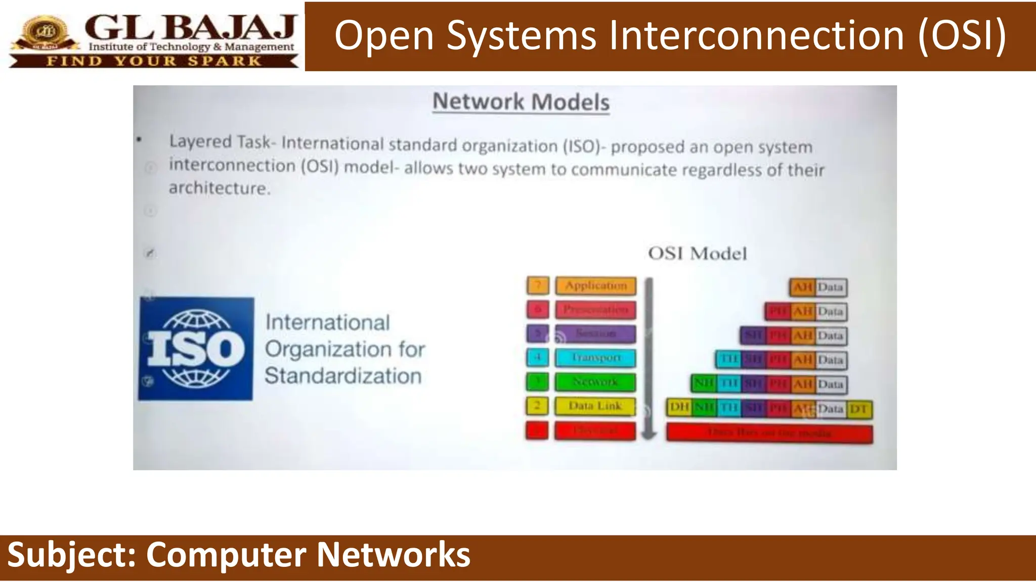 CN_OSI Reference Model Presentation.pptx
