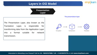 OSI Model Explained | What is OSI Model? | OpenSystem Interconnection Model | 2024 | Simplilearn ...