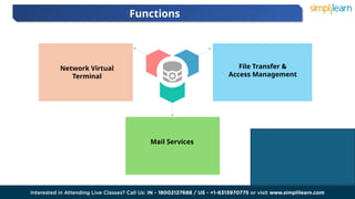OSI Model Explained | What is OSI Model? | OpenSystem Interconnection ...