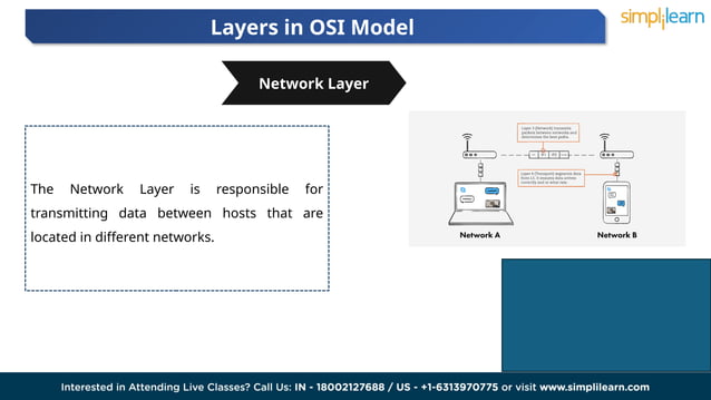 OSI Model Explained | What is OSI Model? | OpenSystem Interconnection ...