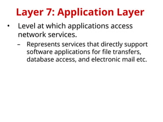 Unit -I OSI Model in cs3591 Computer networks | PPT | Computer Networking | Computing