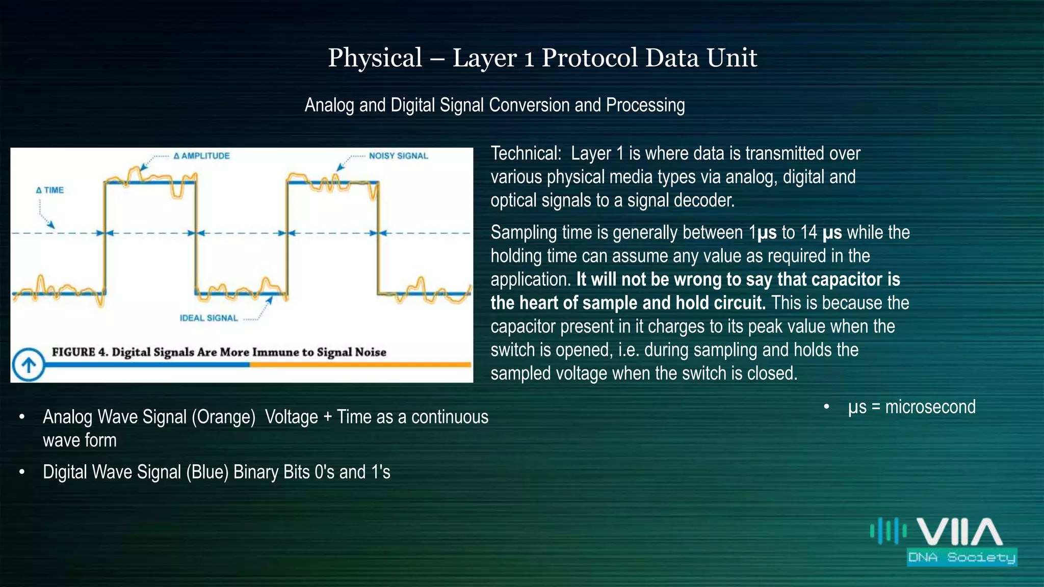 OSI Model - Analog and digital signal conversion and processing | PPTX