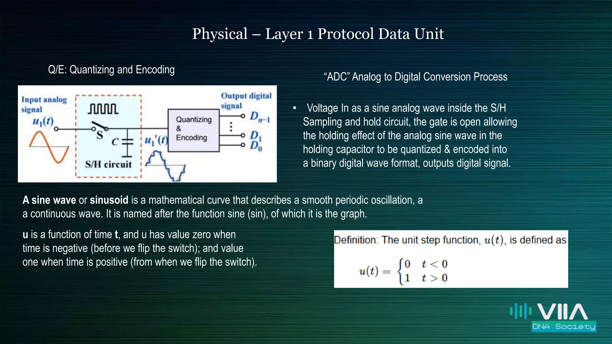 OSI Model - Analog and digital signal conversion and processing | PPTX