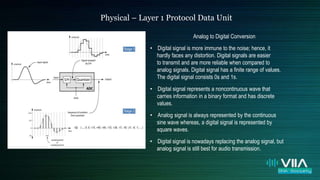 OSI Model - Analog and digital signal conversion and processing | PPTX