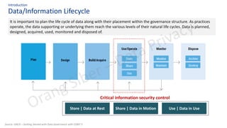 Data Protection Indonesia: Basic Regulation and Technical Aspects_Eryk ...