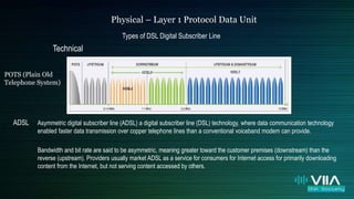 OSI - Digital Subscriber Line | PPTX