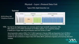 OSI - Digital Subscriber Line | PPTX