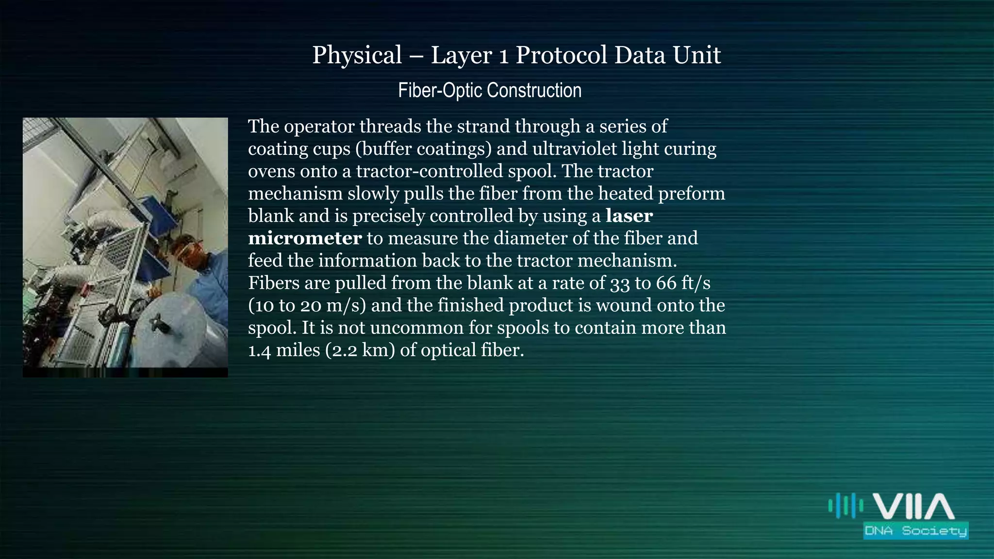 OSI Model: How Fiber Optics Works | PPT