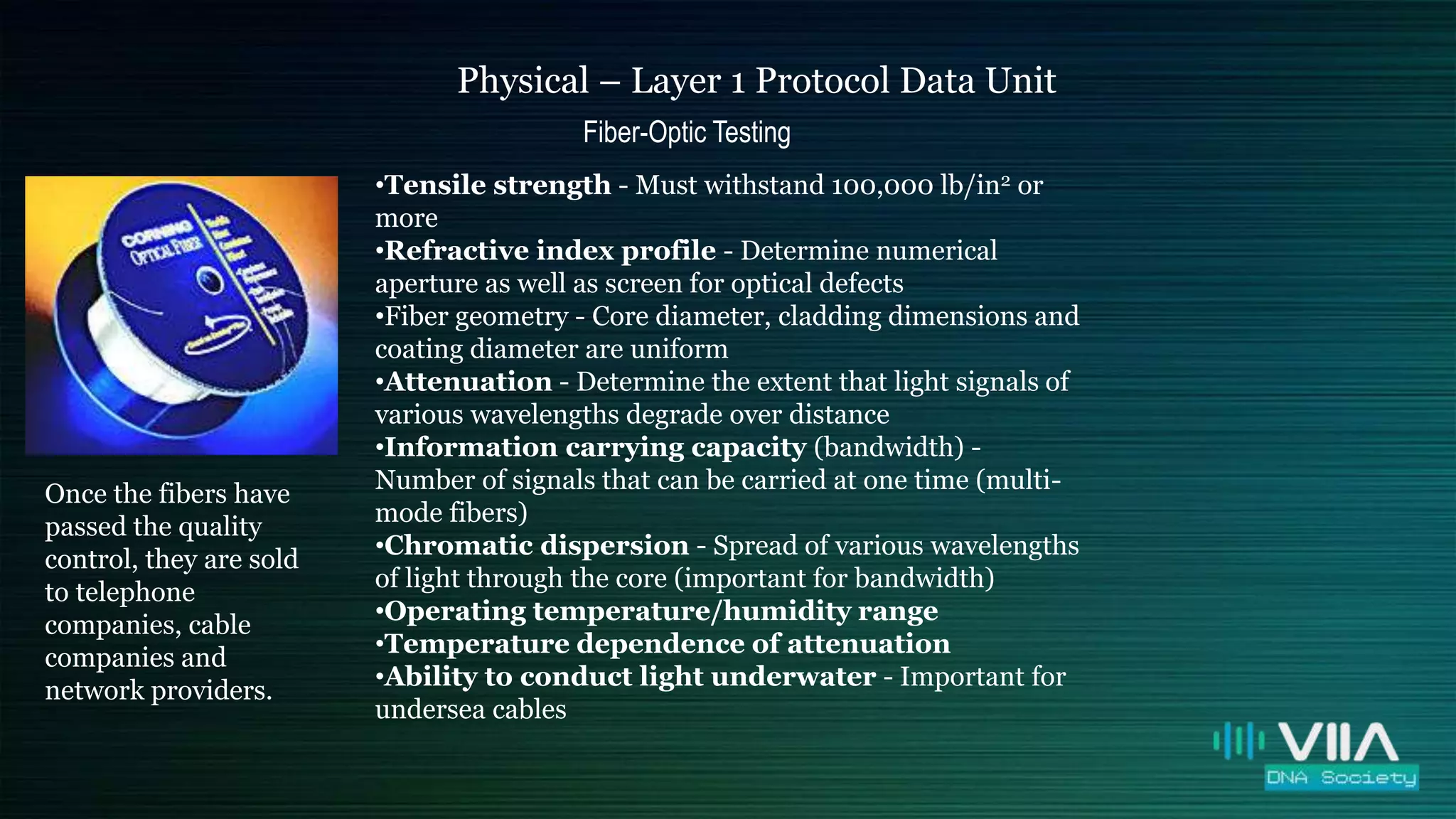 OSI Model: How Fiber Optics Works | PPT