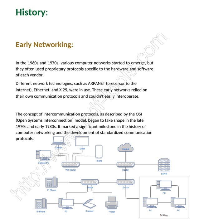 osi-model-1229703806485609-1.pdf_optimized.pdf