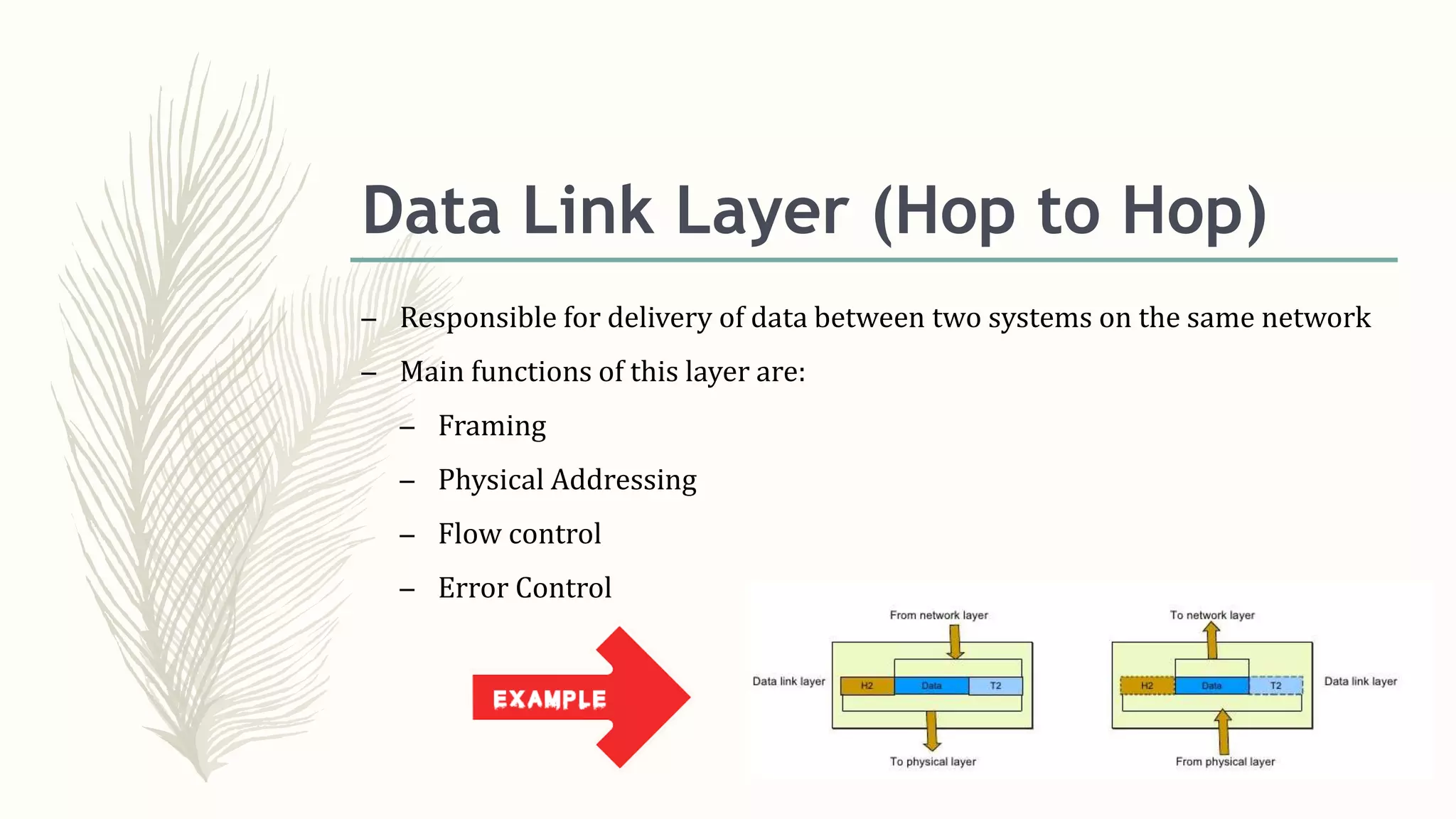 Osi model | PPTX | Computer Networking | Computing