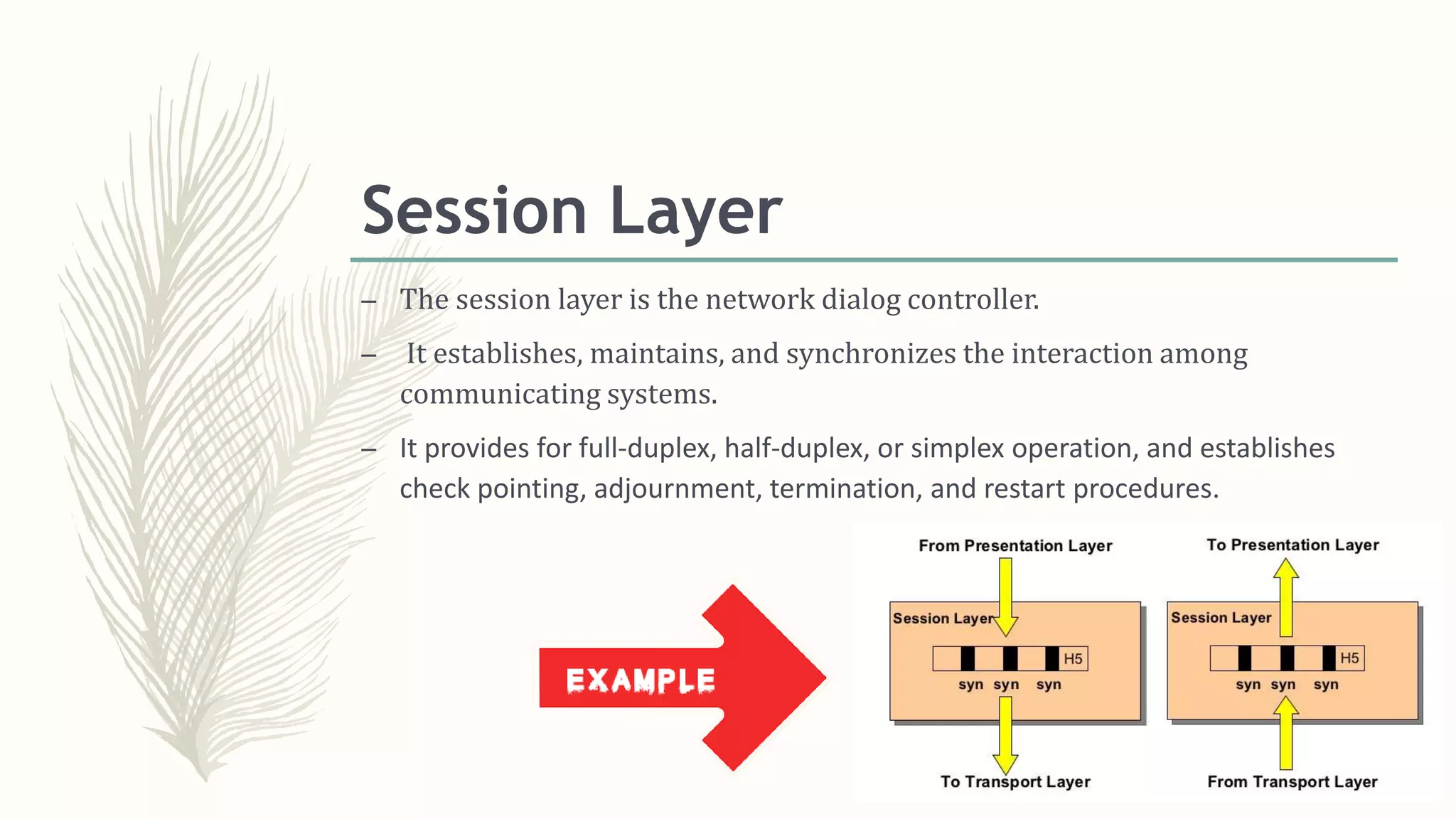 Osi model | PPTX | Computer Networking | Computing