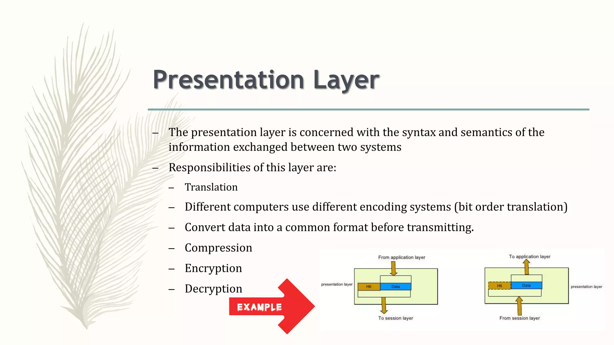 Osi model | PPTX | Computer Networking | Computing