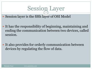 osi-model.pdf | Computer Networking | Computing