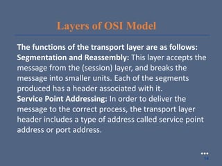 osi-model.pptx | Computer Networking | Computing