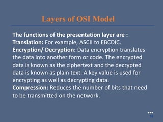 osi-model.pptx | Computer Networking | Computing