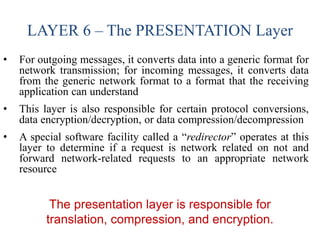 open system interconnection referencemodel.ppt