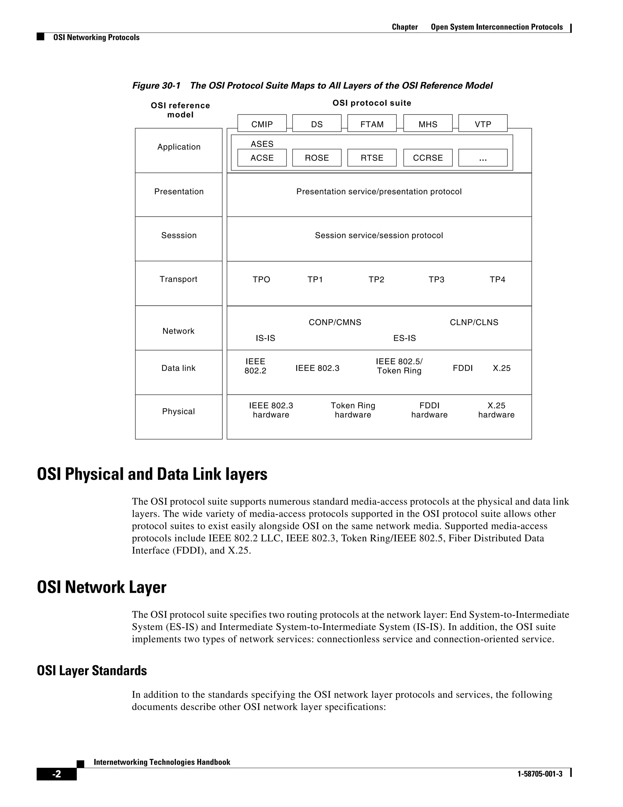 Osi protocols | PDF