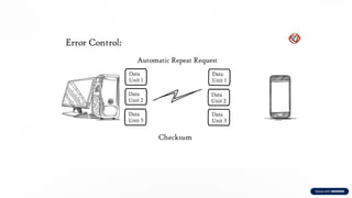 OSI-Seven-Layers-Model-Explained (APSTNDP).pptx