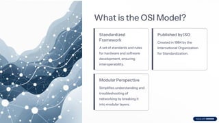 OSI-Seven-Layers-Model-Explained, TCP/ip/.pdf