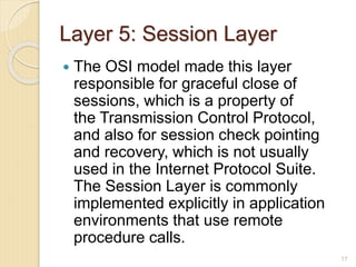 osi-tcp ppt 1.pptx........................ | PPTX