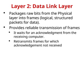Computer Networks OSI Model Presentation.ppt