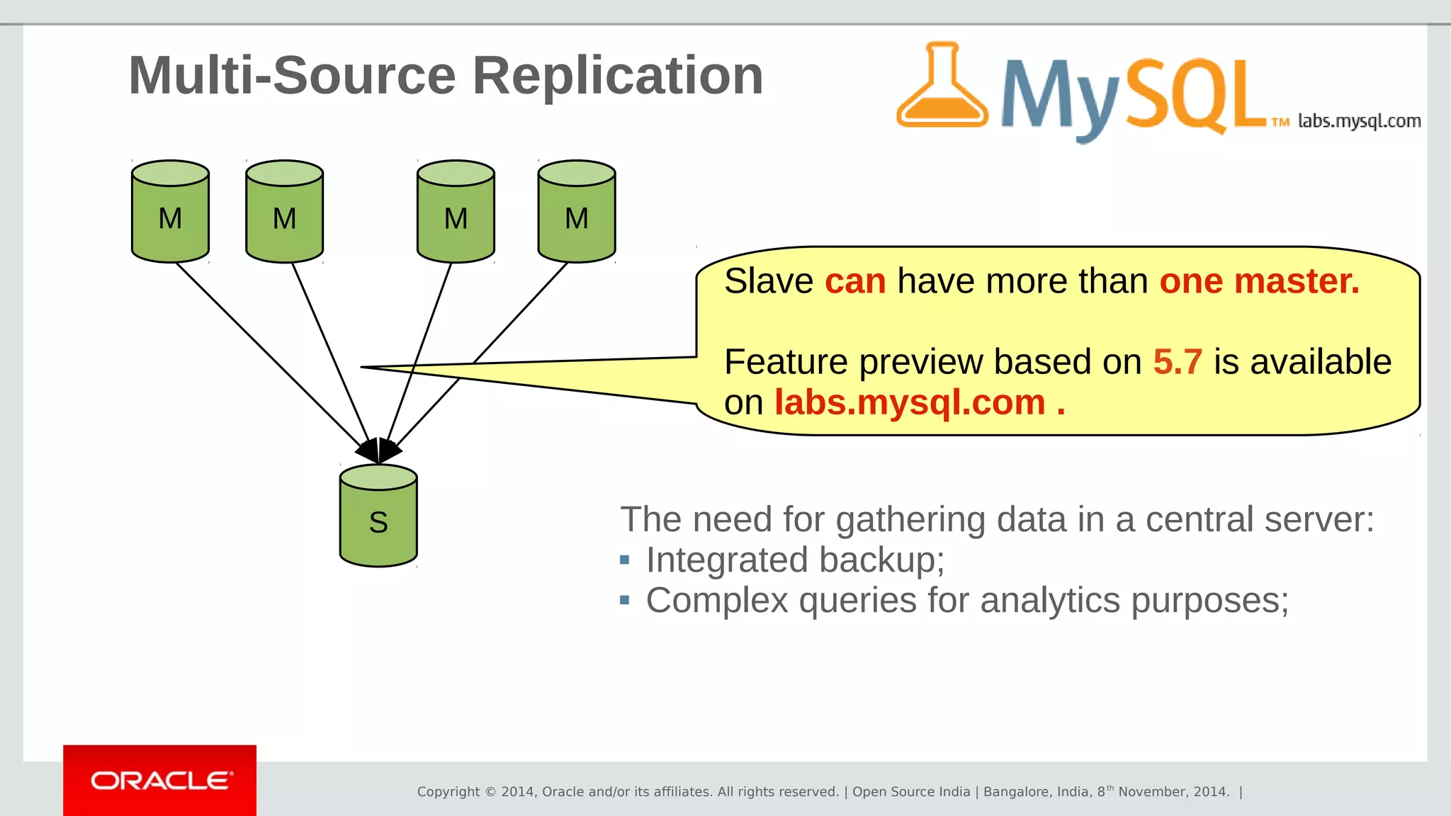 MySQL High Availability with Replication New Features | PPT