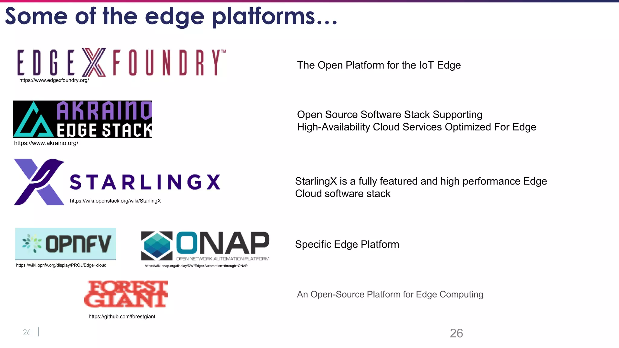 Cncf Overview And Building Edge Computing Using Kubernetes Ppt 5097