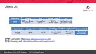 FOSSology and OSS-Tools for License Compliance and Automation | PPT