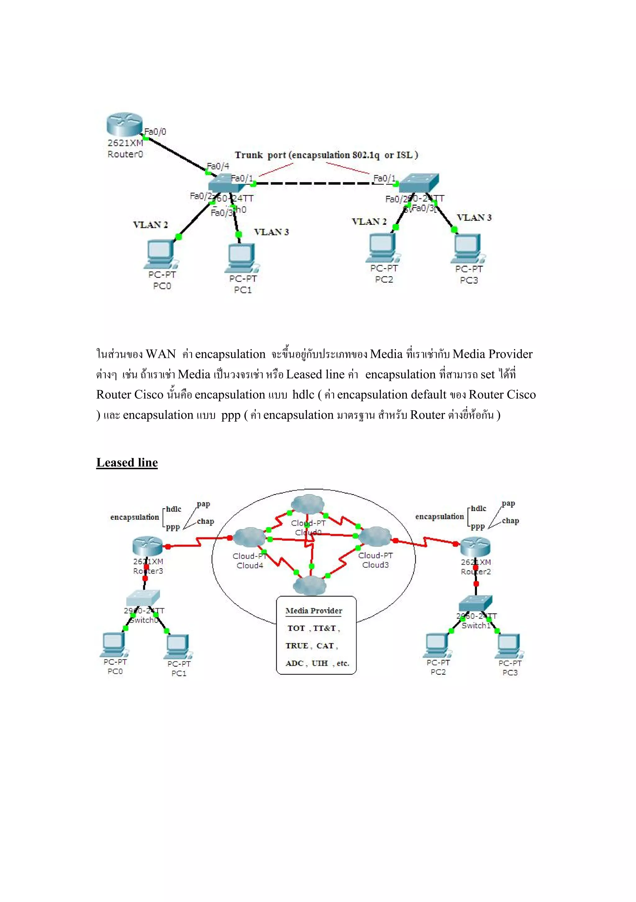 Osi 7 layer | PDF