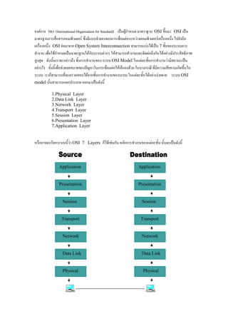 Osi 7 layer | PDF