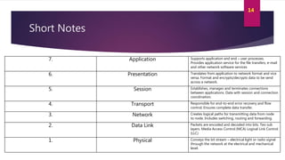 OSI 7 layer Architecture and explain the functions of each layer | PPT