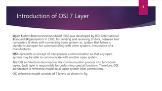 OSI 7 layer Architecture and explain the functions of each layer | PPTX