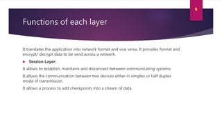 OSI 7 layer Architecture and explain the functions of each layer | PPT