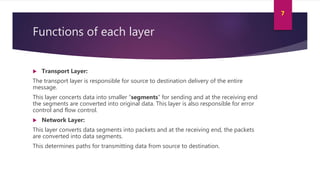 OSI 7 layer Architecture and explain the functions of each layer | PPT