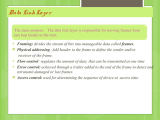 Osi , tcp/ip protocol and Addressing | PPT