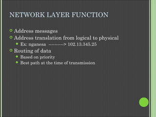 Osi and tcp ip model | PPT