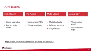 OpenStack Nova - Developer Introduction | PPTX